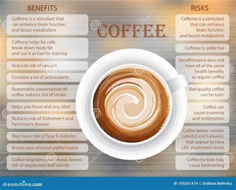 Coffee Benefits And Risks Infographics Stock Vector Illustration Of