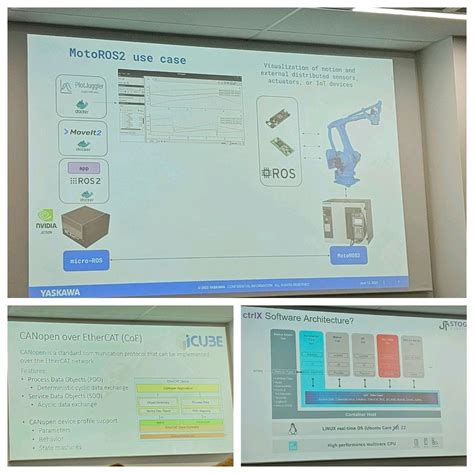 Matt Robinson On Linkedin Ros2 Robotics Riceu23