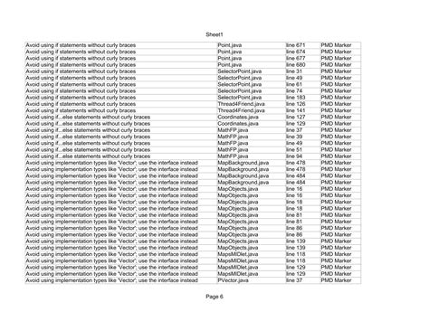 Defect Prevention Techniques Pdf