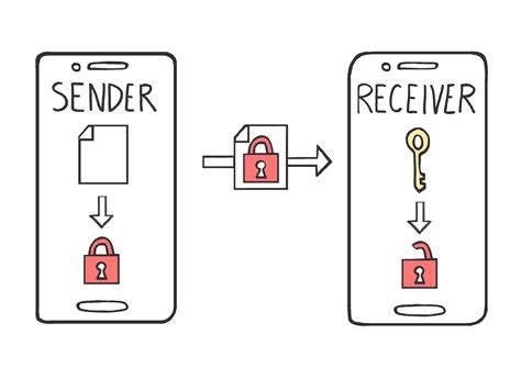 The Fastest File Transfer Zangi Messenger