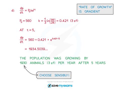 Aqa A Level Maths Pure复习笔记632 Using Exps And Logs In Modelling 翰林国际教育