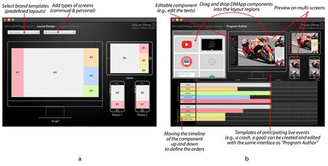 the layout design interface left and the program author interface