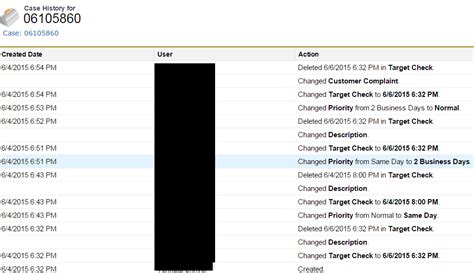 Apex Data In A Custom Field Getting Deleted Itself Salesforce Stack