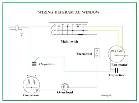 A Comprehensive Guide To Understanding Ac Compressor Capacitor Wiring Diagrams