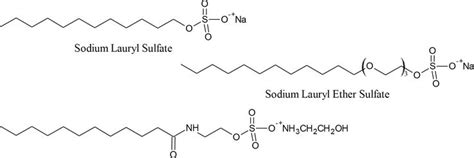 Structure And Applications Of Surfactants Intechopen