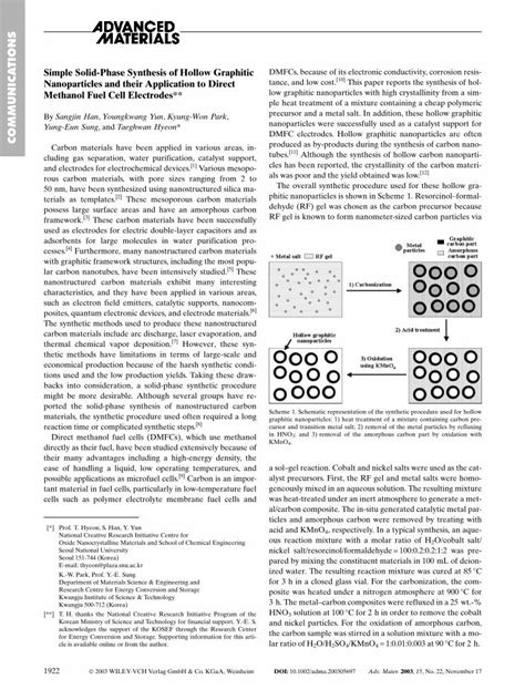 Pdf Simple Solid Phase Synthesis Of Hollow Graphitic Nanoparticles