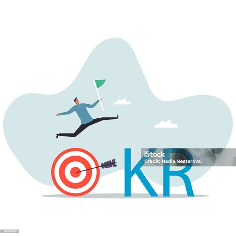 Okr Objective And Key Result Framework To Measure Success And