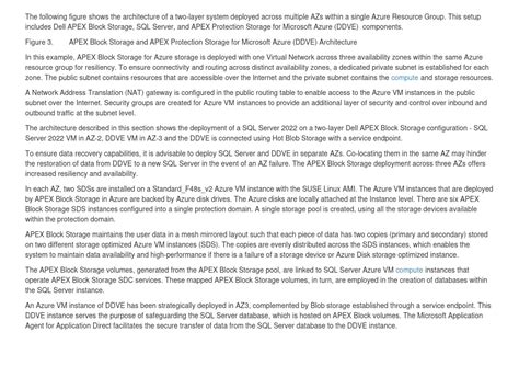 Logical Architecture Dell Apex Block Storage For Azure Protecting