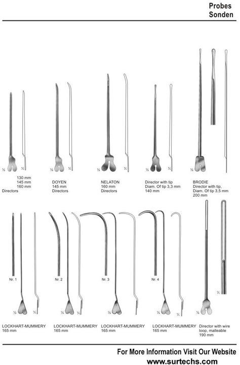 Probe Used For At Jack Belser Blog