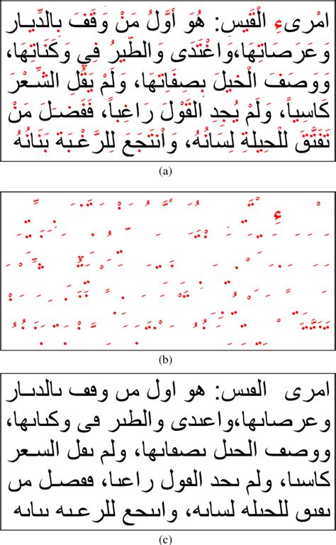 Figure 1 From Offline Arabic Handwriting Identification Using Language Diacritics Semantic Scholar