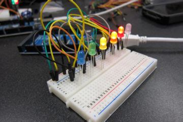 How To Start A Successful Robotics Program Learn Robotics