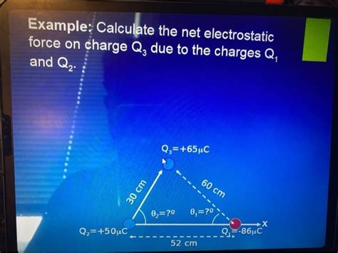 Solved Example Calculate The Net Electrostatic Force On