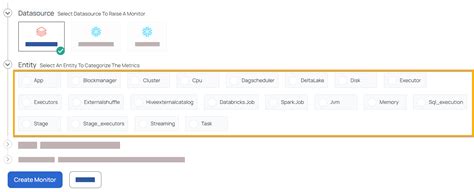 Add Monitors And Alerts Acceldata Data Observability Cloud