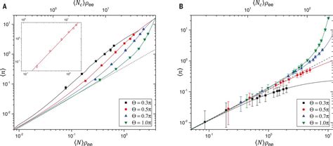 Coherent Single Atom Superradiance Science