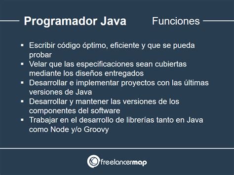 ¿qué Hace Un Programador Java Perfiles En Ti Carrera