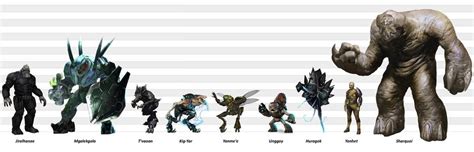 Enemy Design In Games A Beginners Guide