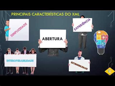 XML Aula Introdução YouTube