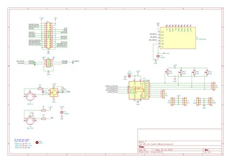 Raspberry Pi V1 Model B Synth Board Part 2 Simple Diy Electronic