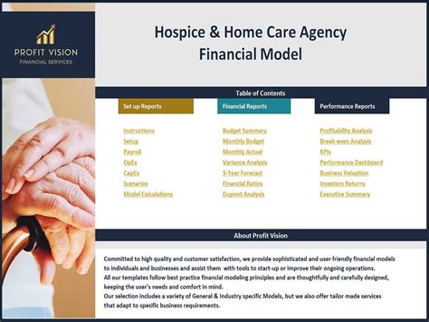 Hospice And Home Care Agency 5 Year Financial Model Efinancialmodels