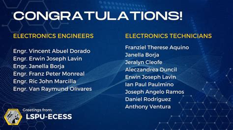 To All Electronics Engineering And Electronics Technician Who Took The April 2022 Prc Licensure