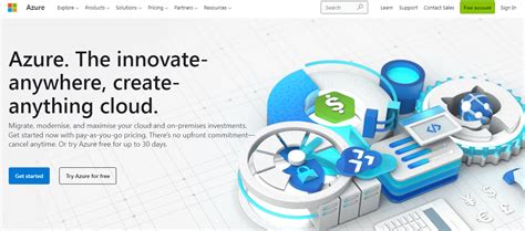 7 Infrastructure Software As A Service Examples 2025