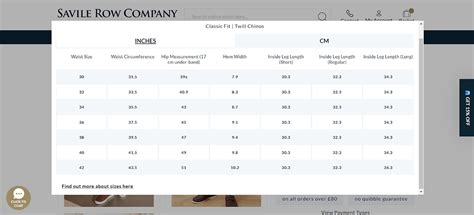 Best Ecommerce Product Page Design Tips In The Fashion Industry By Belvg Team Oct 2024 Medium