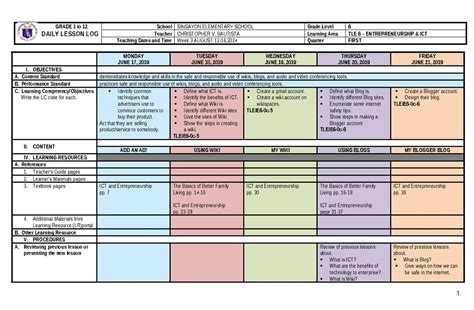 Dll Tle Ict Week 2 Daily Lesson Plan For Ict 6 Grade 1 To 12 Daily Lesson Log School