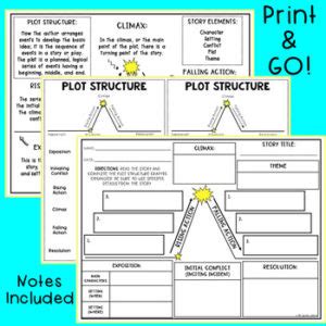 Plot Structure Diagram Editable File The Sparkly Notebook
