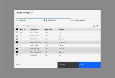 Modal Carbon Design System