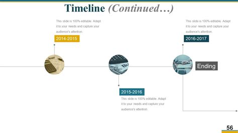 Top 10 Operational Excelence Powerpoint Presentation Templates In 2026