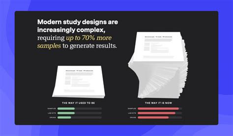 Top Secrets Of A Perfect Problem Solution Slide