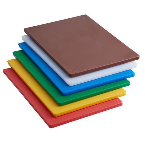 What Is Colour Coded Cutting Boards At Timothy Mitchell Blog