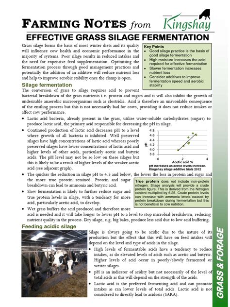 Effective Grass Silage Fermentation Pdf Fermentation Acid