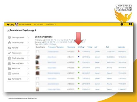 The Three Tiered Approach To Learning Analytics For Teachers Pptx