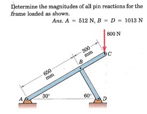 Solved Determine The Magnitudes Of All Pin Reactions For The