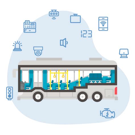 fixed route scheduling software