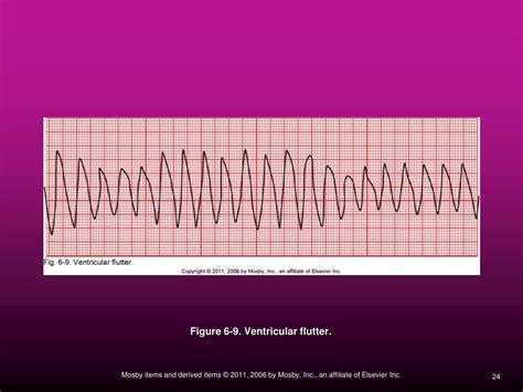 Ppt Chapter 6 Powerpoint Presentation Free Download Id 1785333