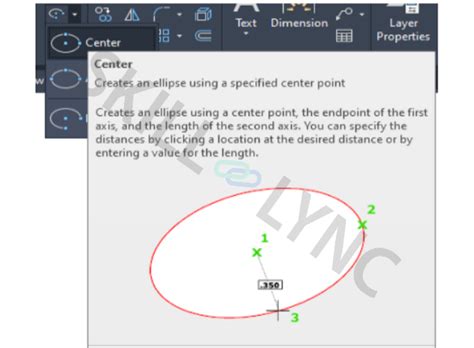 Learn Everything About The Ellipse Civil Engineering Blog