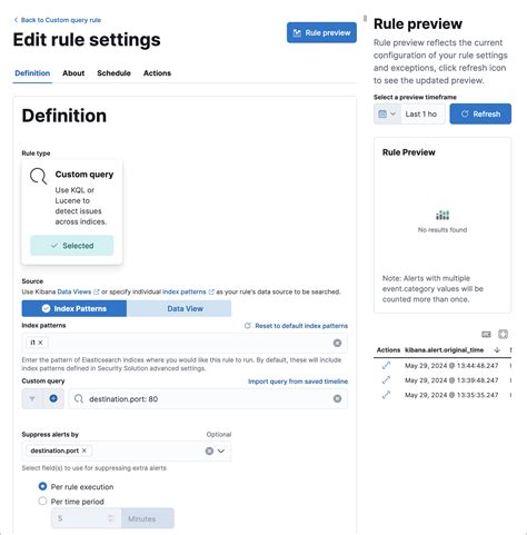 Threshold Confusion Detecting A Burst Of Connections On A Specific