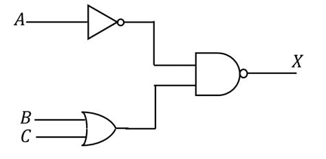 Solved Digital Logic Questions Refer To The Chegg
