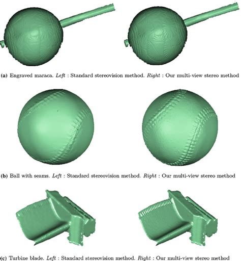 Some Reconstruction Examples Using Pairwise Stereovision Method And Our