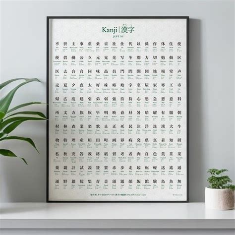Jlpt N4 Kanji Poster Improve Your Kanji Game Hirakan