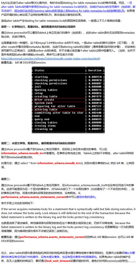 记录一次mysql添加索引导致《waiting For Table Metadata Lock》加索引waiting For Table