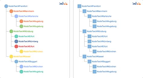 15 Tree Ui Ideas Web Design Ui Design Interface Design