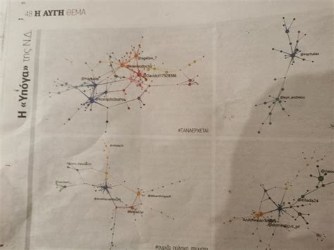 Εμπενίζερ Σκρουτζ On Twitter Εκεί στην Αυγη είστε όλοι λαγονικά