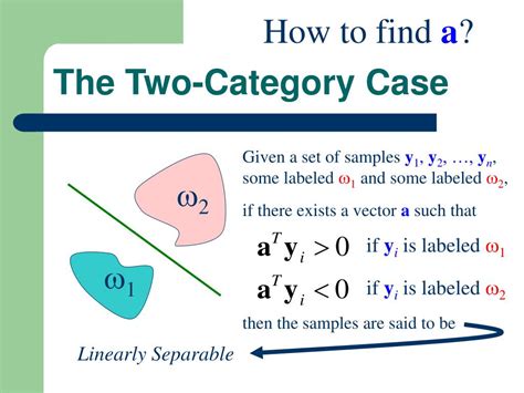 Ppt Linear Discriminant Functions Powerpoint Presentation Free