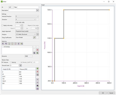 Fem Loads Help Sdc Verifier For Ansys