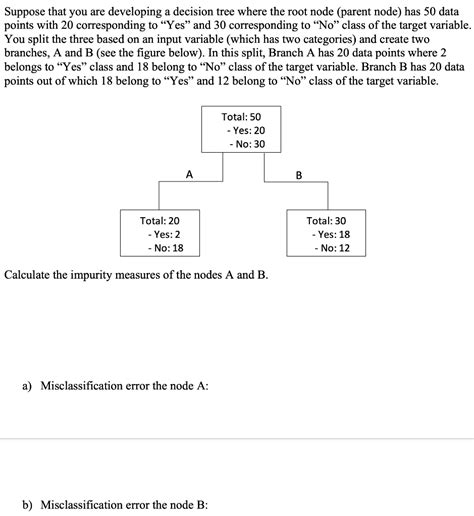 Solved Suppose That You Are Developing A Decision Tree Where Chegg