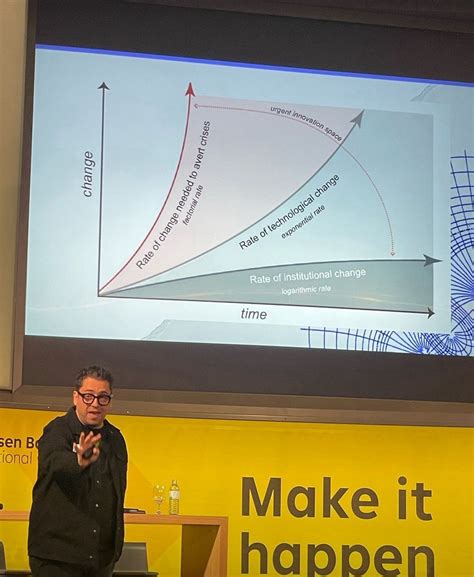 Lisa Kuttner On Linkedin Rui Coutinho Thank You For Being Part Of The