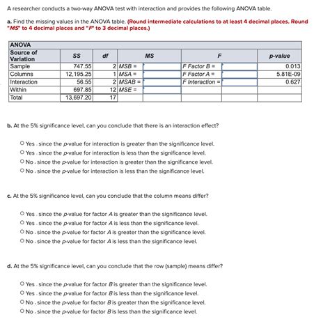 Solved A Researcher Conducts A Two Way ANOVA Test With Chegg Com